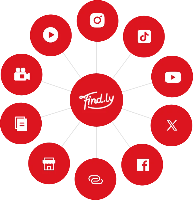 Best Link In Bio Tool for Instgram | Find.ly